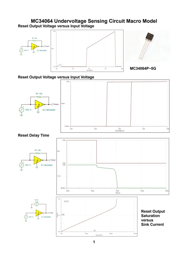 Spice Models Fotoelektronika