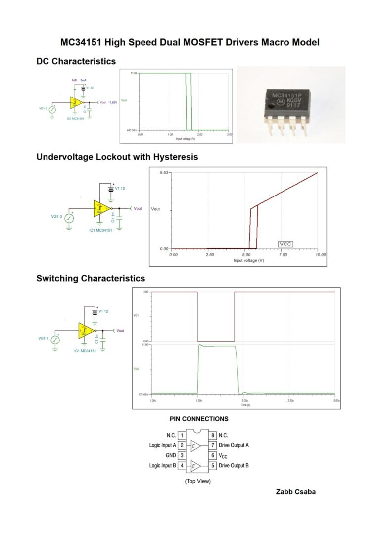 Spice Models Fotoelektronika