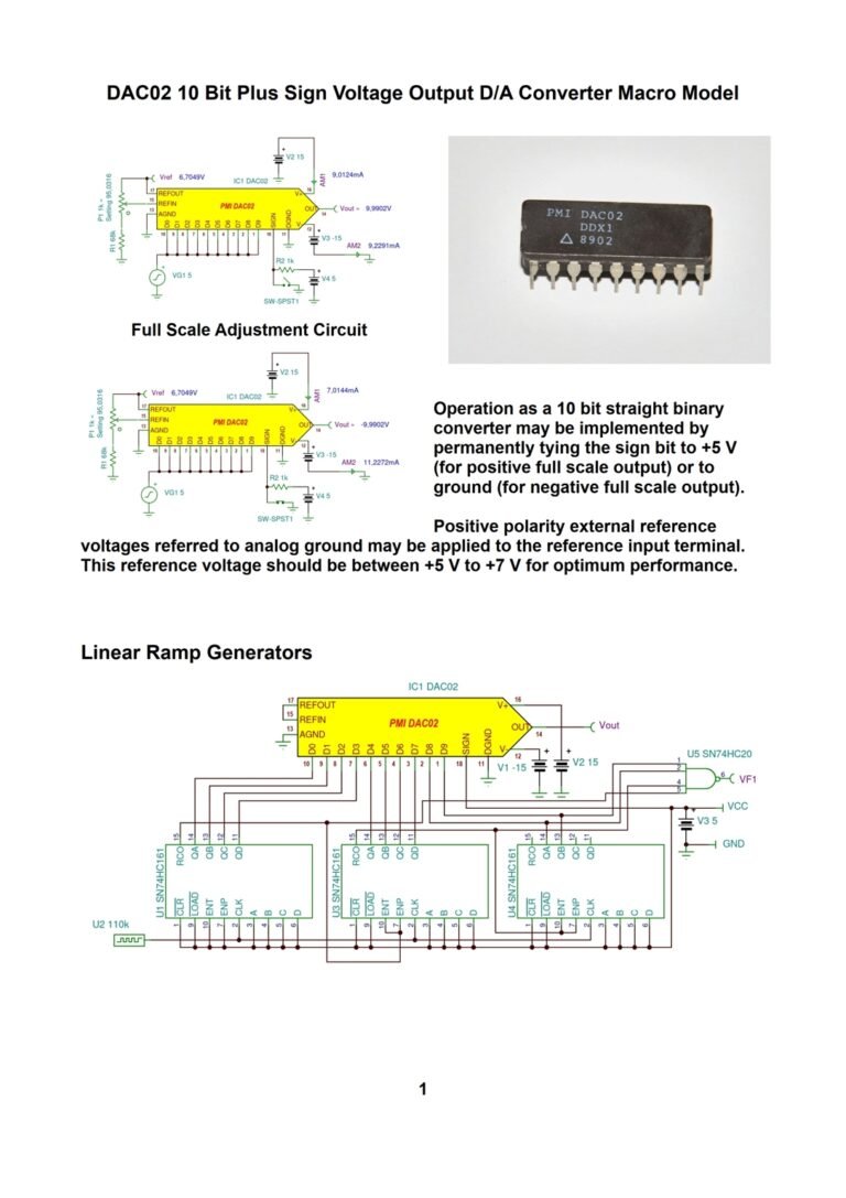 Spice Models Fotoelektronika
