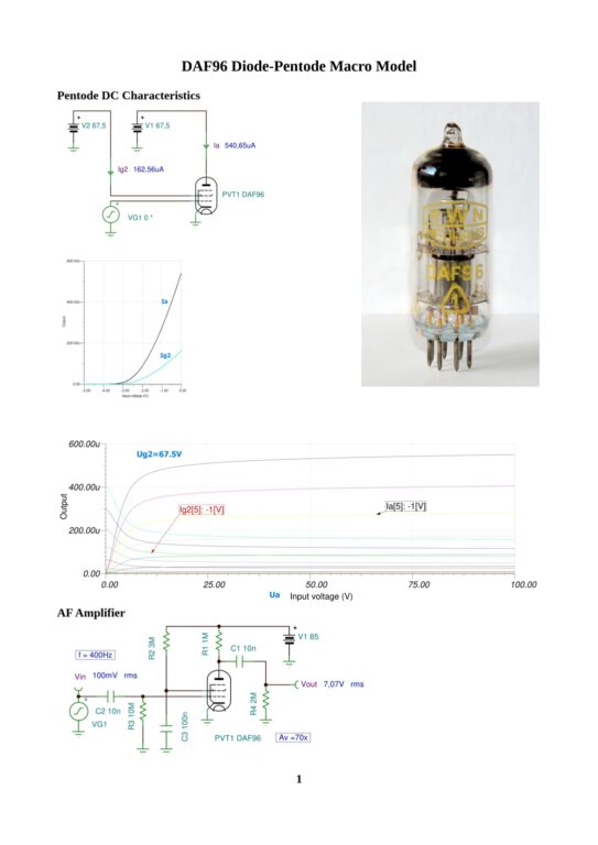 Spice Models – Fotoelektronika